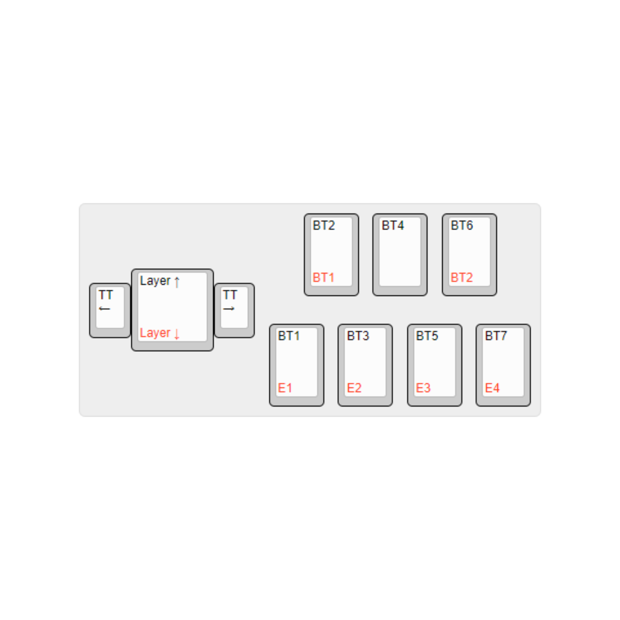 User Guide - Solo – Synth Labs